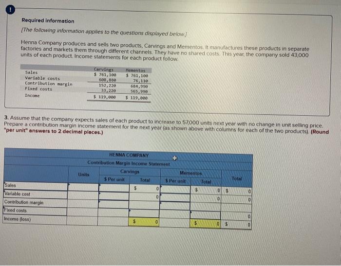 Solved pls help me chegg professionals with my problem 2 req | Chegg.com