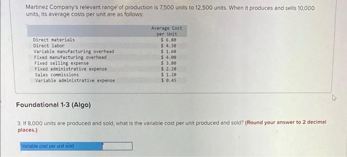 Solved Martinez Company's relevant range of production is | Chegg.com