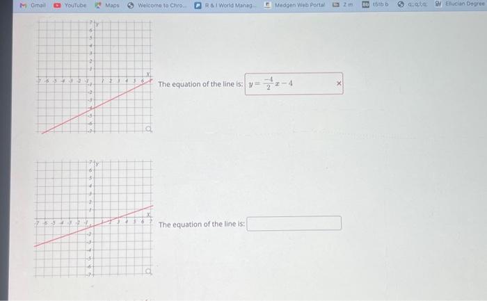 Solved The equation of the line is: | Chegg.com