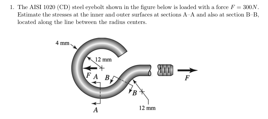 Solved The AISI 1020(CD) ﻿steel eyebolt shown in the figure | Chegg.com