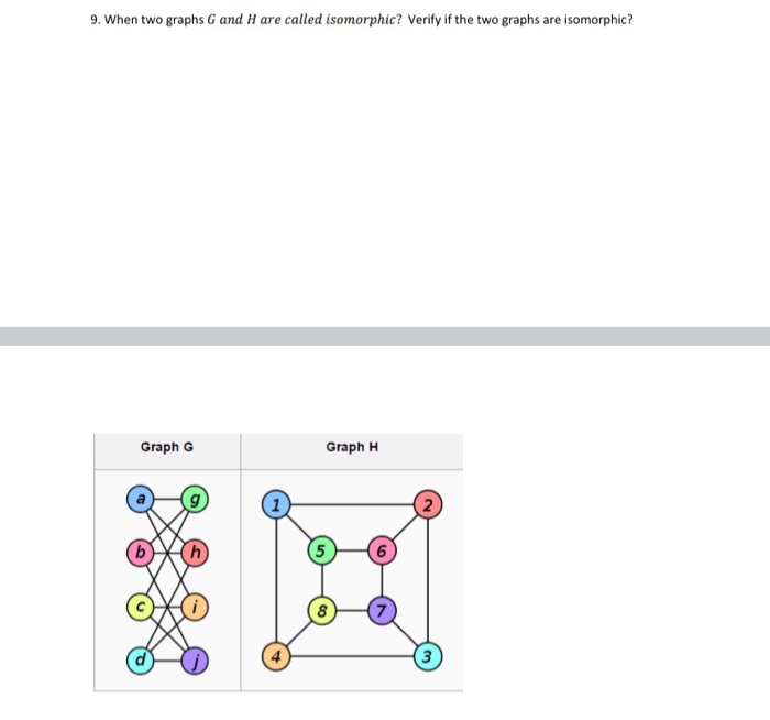 Solved 9. When two graphs G and H are called isomorphic? | Chegg.com