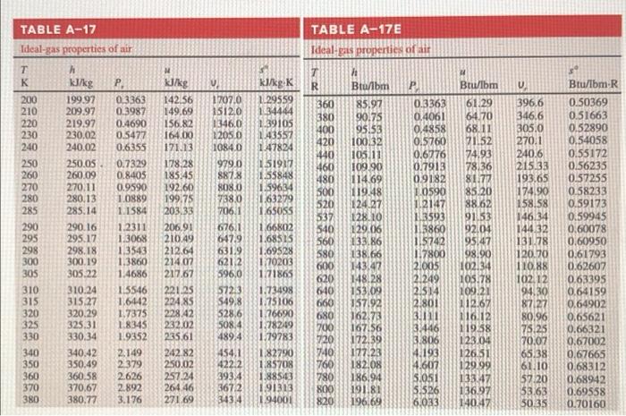 Solved Make this GUI using MATLAB plz. thankyou Must use | Chegg.com