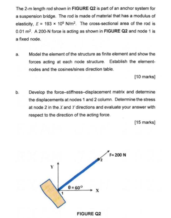Solved The 2-m length rod shown in FIGURE Q2 is part of an | Chegg.com
