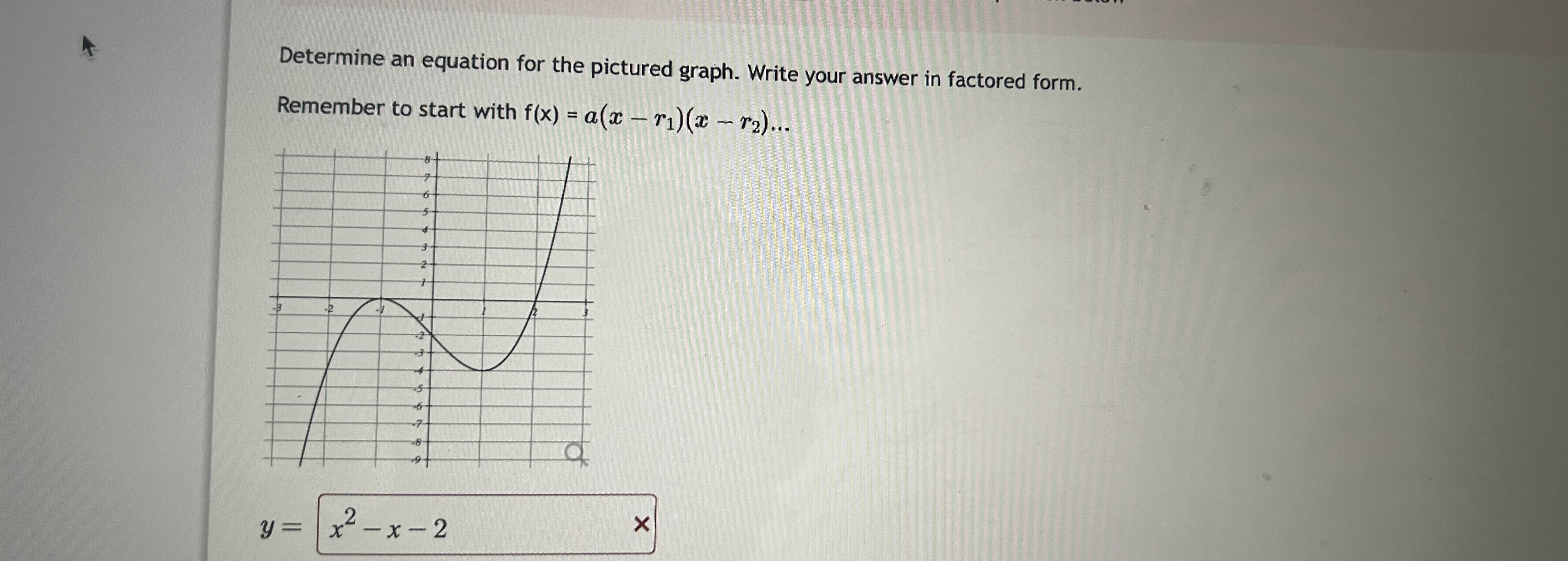 Solved Determine An Equation For The Pictured Graph Write