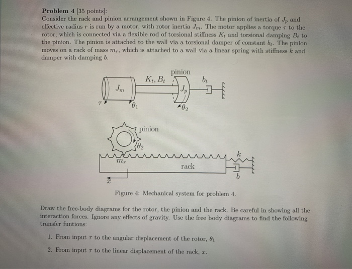 Solved Problem 4 (35 points): Consider the rack and pinion | Chegg.com