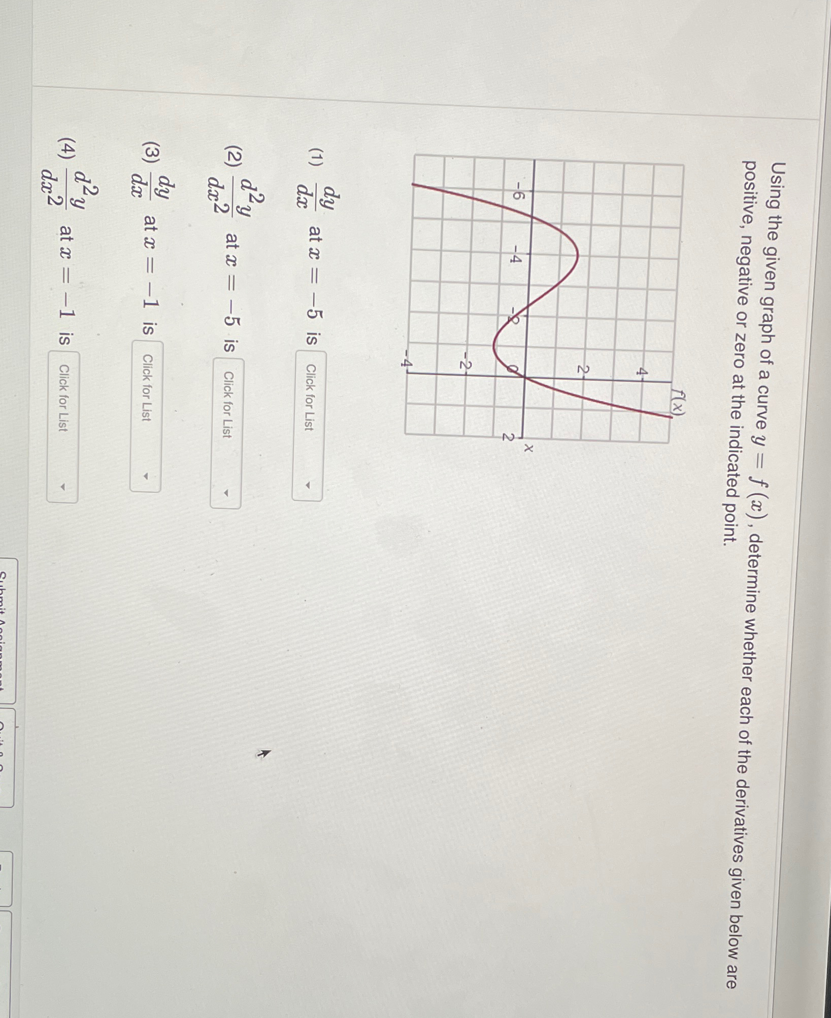 Solved Using the given graph of a curve y=f(x), ﻿determine | Chegg.com
