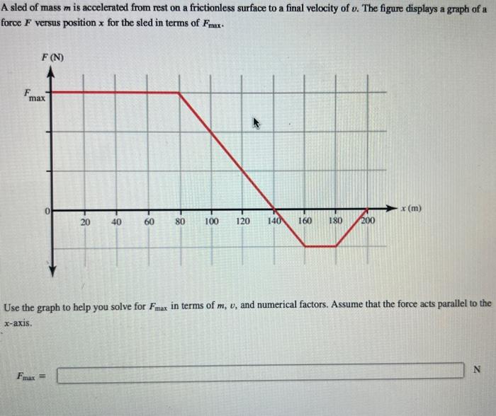 Solved A sled of mass m is accelerated from rest on a | Chegg.com