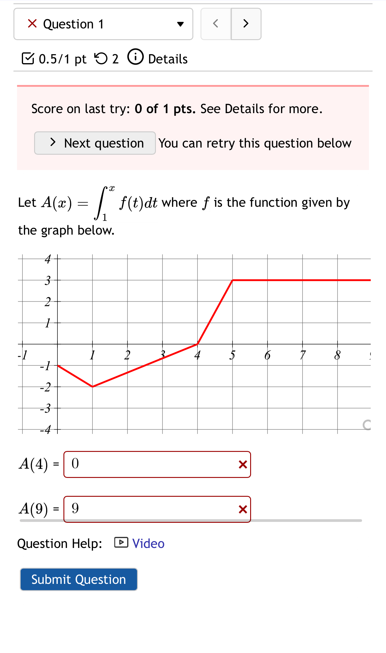 Solved Question 10.51pt2DetailsScore on last try: 0 of 1 | Chegg.com Solved Question 10.51pt2DetailsScore on last try: 0 of 1 | Chegg.com