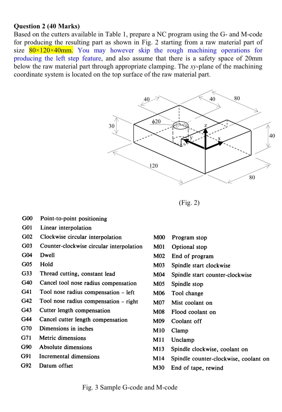 Solved Question 2 (40 ﻿Marks)Based on the cutters available | Chegg.com
