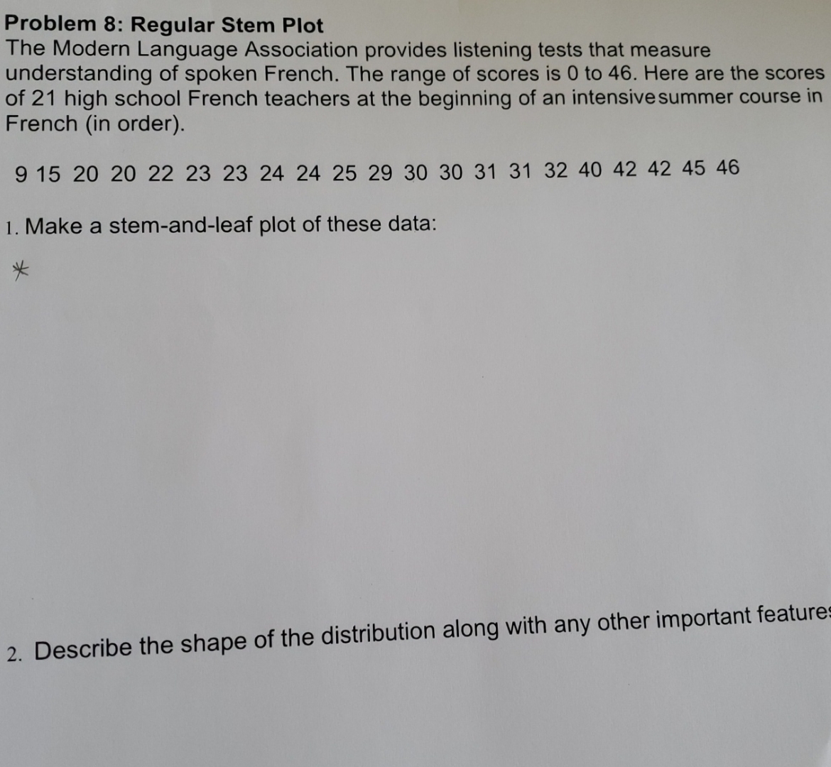 Solved Problem 8: Regular Stem PlotThe Modern Language | Chegg.com