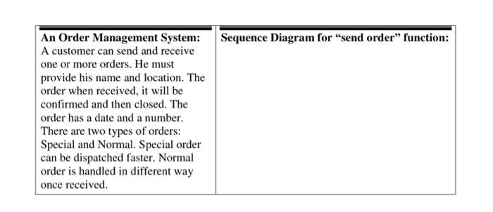 Solved software engineeringLibrary System | Chegg.com