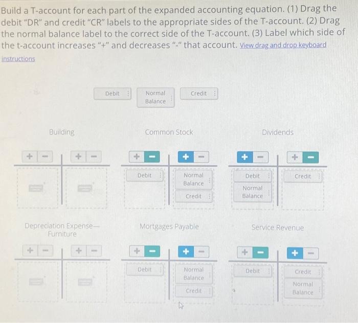 Solved Build a T-account for each part of the expanded | Chegg.com