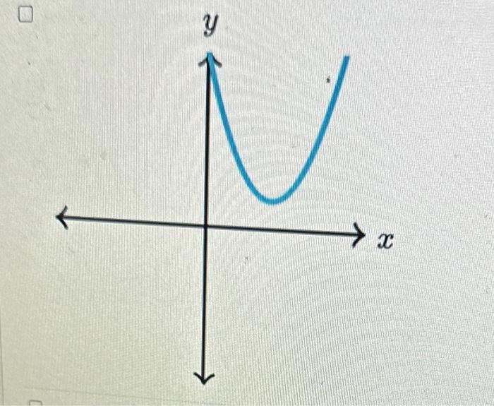 Solved Which parabolas open up?Choose all that apply: | Chegg.com Solved Which parabolas open up?Choose all that apply: | Chegg.com