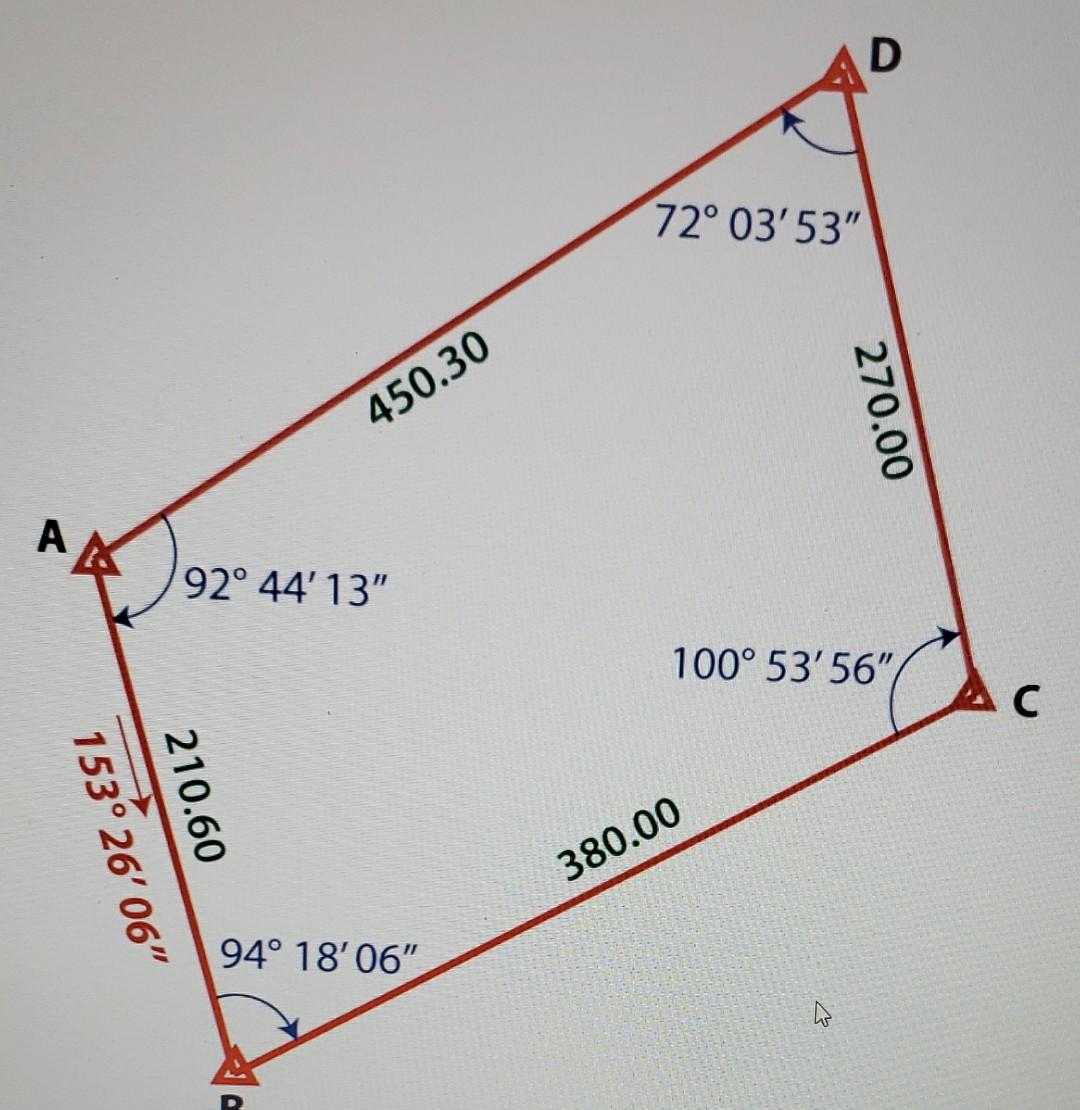 Solved You Will Have Calculated The Misclosure Going Around