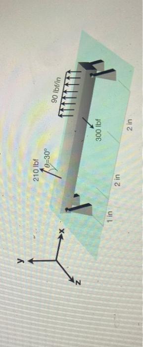 Solved Calculate the maximum bending moment of the beam | Chegg.com