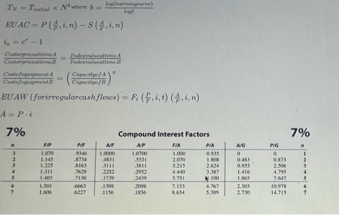 Solved At a learning curve rate of 80%, estimate the time in | Chegg.com