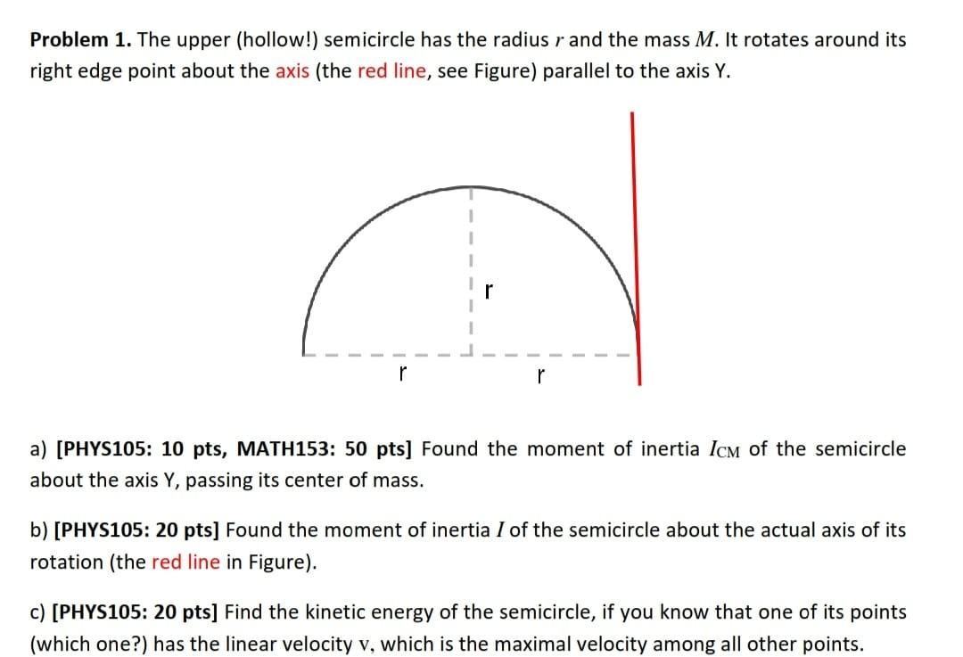 Solved Problem 1. The upper (hollow!) semicircle has the | Chegg.com