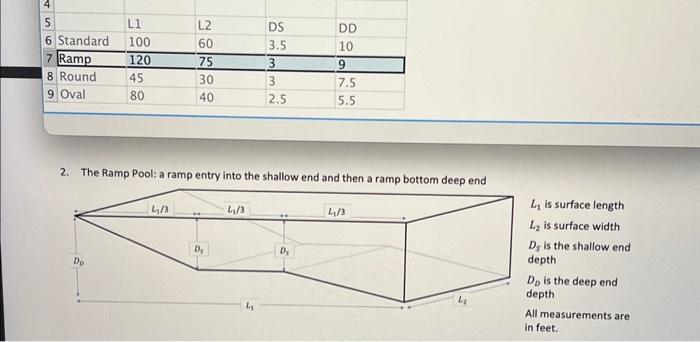 Solved I need a subfunction in matlab to calculate the | Chegg.com