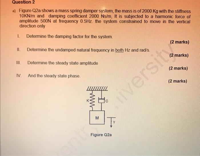 [Solved]: dynamics Question 2 a) Figure Q2a shows a mass spr