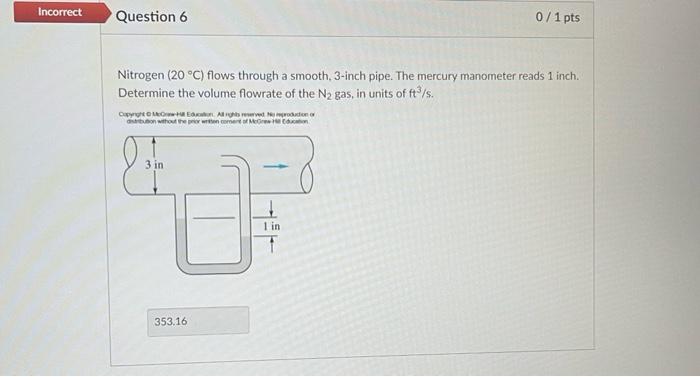 Solved Nitrogen (20∘C) flows through a smooth, 3-inch pipe. | Chegg.com