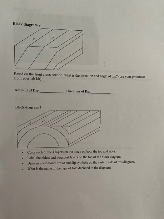 Solved Block diagram 2 Based on the front cross-section, | Chegg.com
