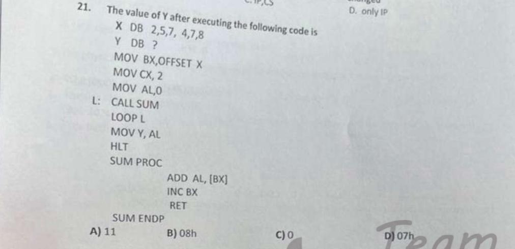 Solved The value of Y ﻿after executing the following code | Chegg.com