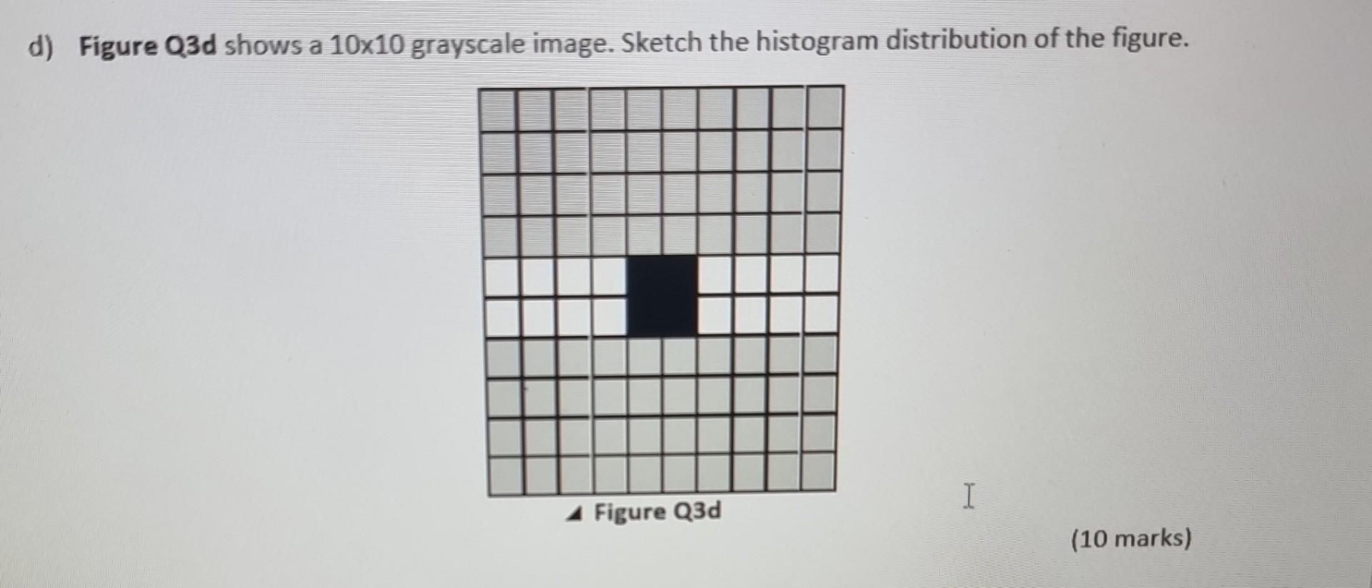 Solved d) Figure Q3d shows a 10×10 grayscale image. Sketch | Chegg.com