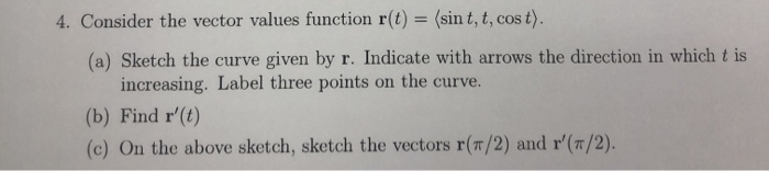 Solved 4. Consider the vector values function r(t) = (sint, | Chegg.com