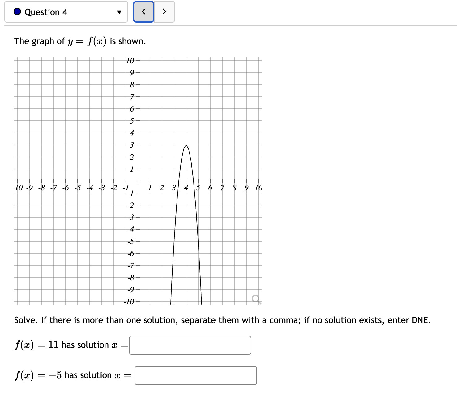 Solved Question 4\\nThe graph of y=f(x) is shown.\\nSolve. | Chegg.com Solved Question 4\\nThe graph of y=f(x) is shown.\\nSolve. | Chegg.com