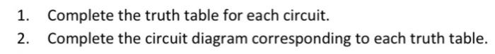 Solved 1. Complete the truth table for each circuit. 2. | Chegg.com