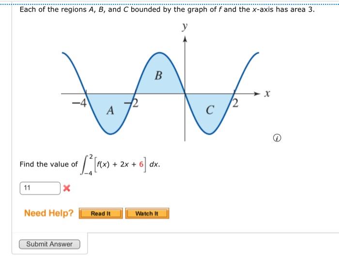 Solved Each of the regions A,B, and C bounded by the graph | Chegg.com