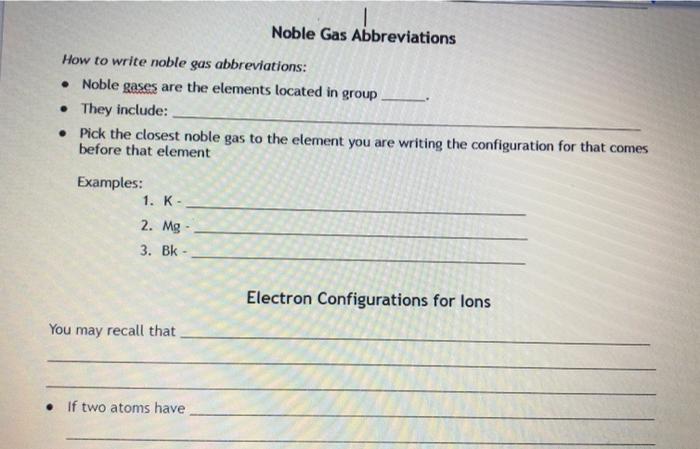 Solved Noble Gas Abbreviations How to write noble gas | Chegg.com