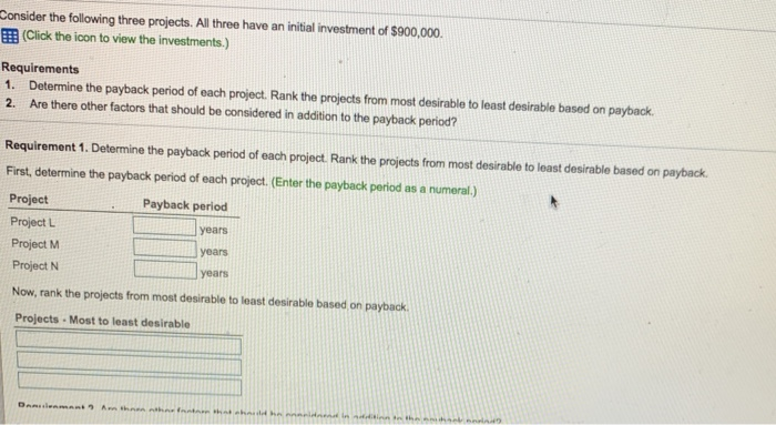Solved onsider the following three projects. All three have | Chegg.com