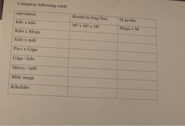 Solved Complete Following Table Operation Result In Eng Not 7948