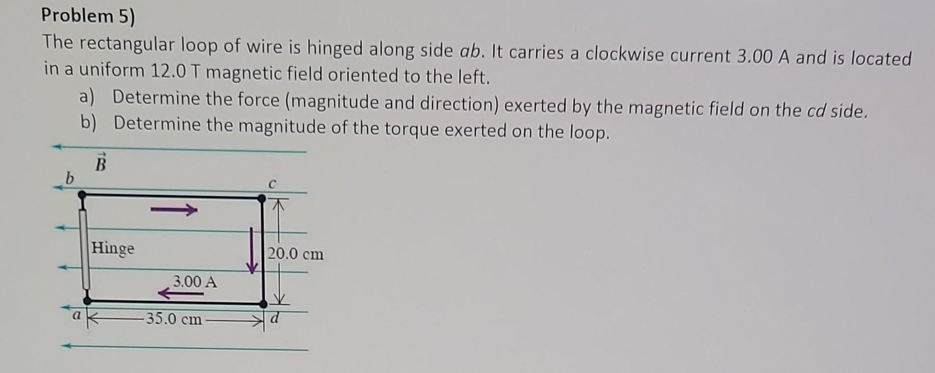 Solved Problem 5) The rectangular loop of wire is hinged | Chegg.com