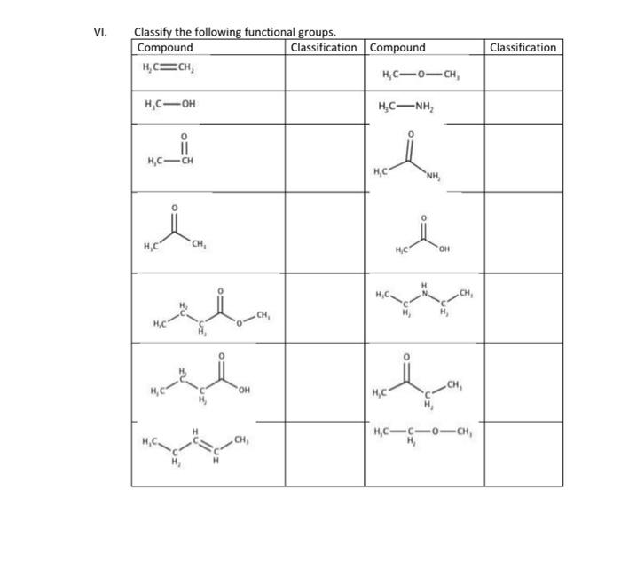 Alkanes 1. Structures Name of Compound Expanded | Chegg.com