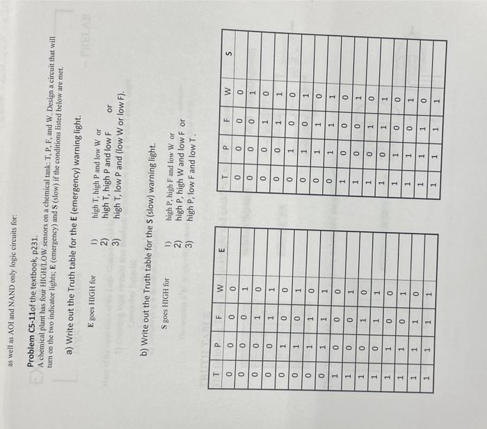 Solved As Well As Aoi And Nand Only Logic Circuits For 