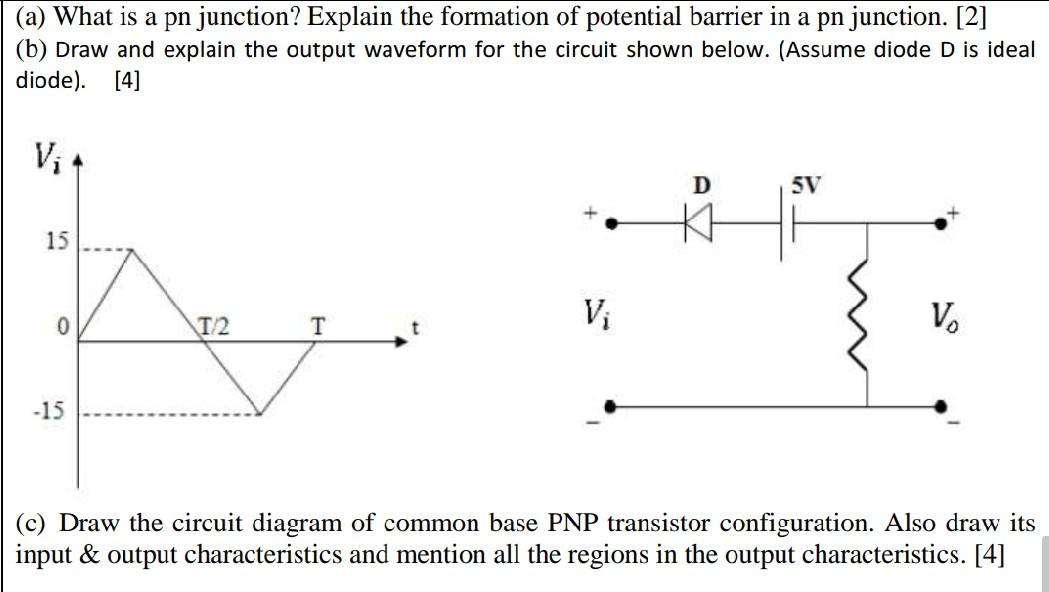 Solved (a) What is a pn junction? Explain the formation of | Chegg.com