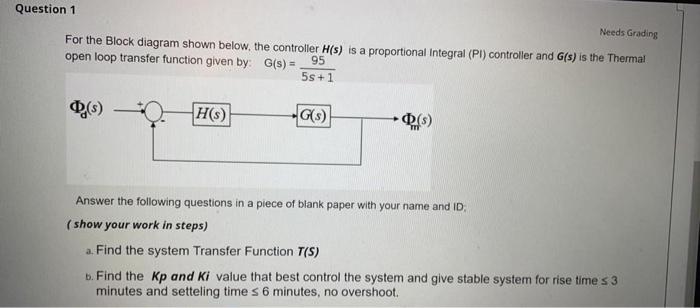 Solved Question 1 Needs Grading For the Block diagram shown | Chegg.com