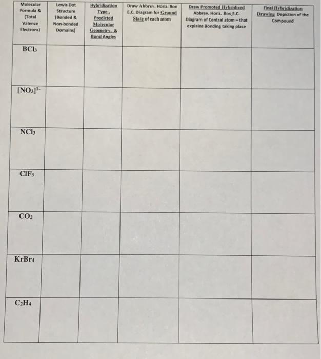 Solved Molecular Formula & (Total Valence Electrons) Lewis | Chegg.com