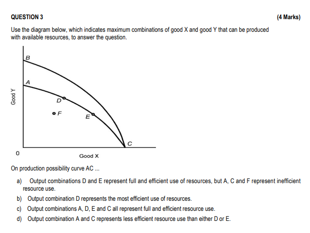 Solved QUESTION 3Use the diagram below, which indicates | Chegg.com
