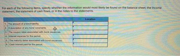 Solved For each of the following items, specify whether the | Chegg.com