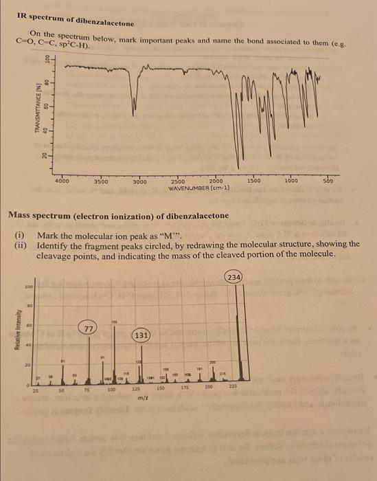 Solved IR spectrum of dibenzalacetone On the spectrum below, | Chegg.com