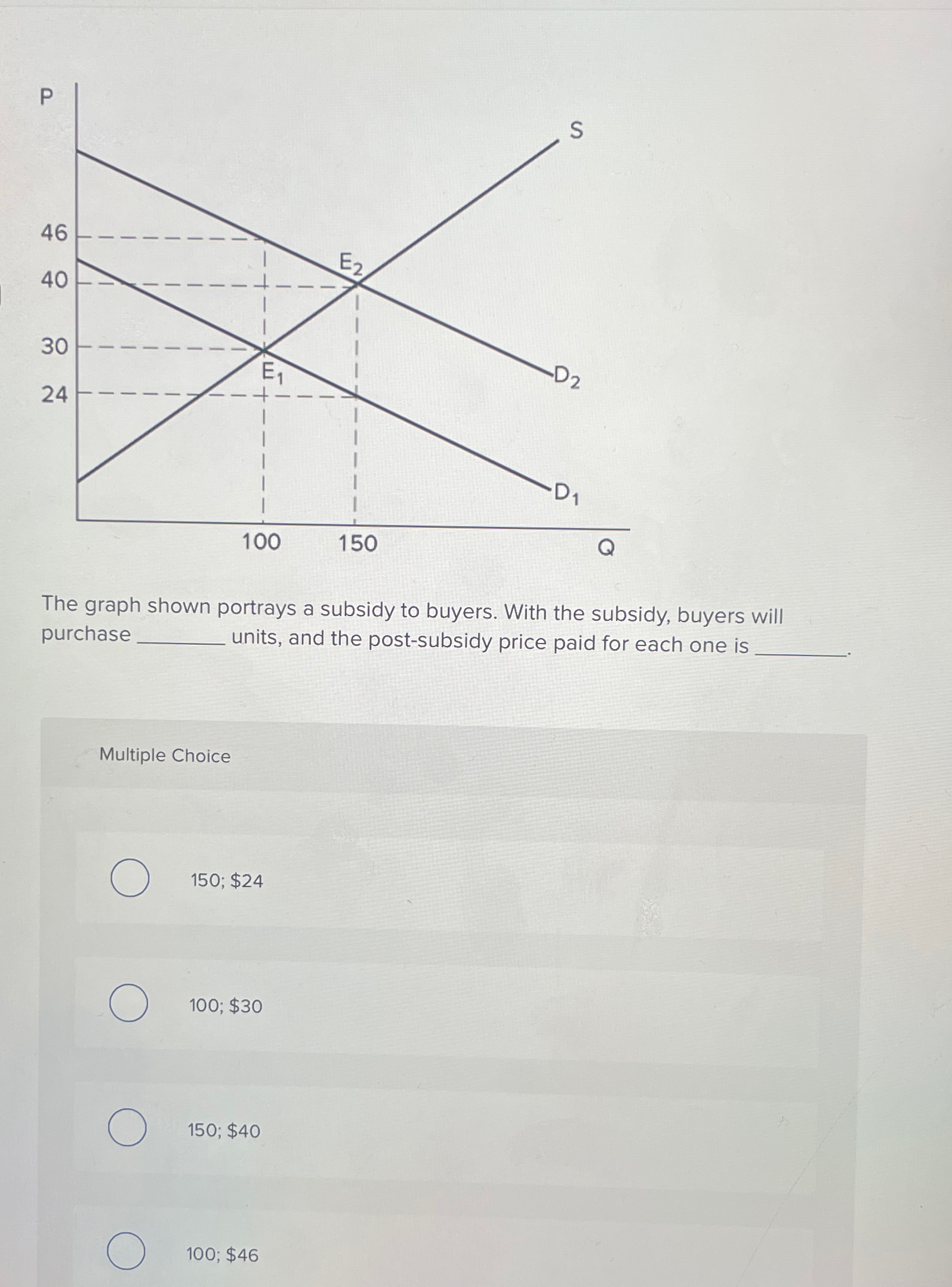 Solved The graph shown portrays a subsidy to buyers. With | Chegg.com