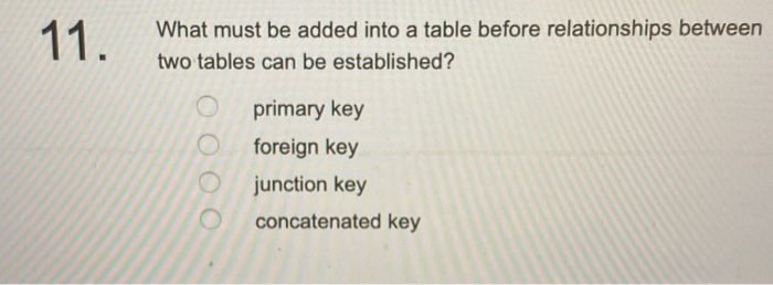 Solved 11. What must be added into a table before | Chegg.com