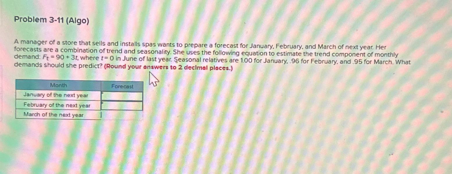 Solved Problem 3-11 (Algo)A manager of a store that sells | Chegg.com