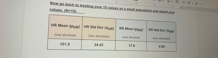 Solved what happens to the value of the SEM as the sample | Chegg.com