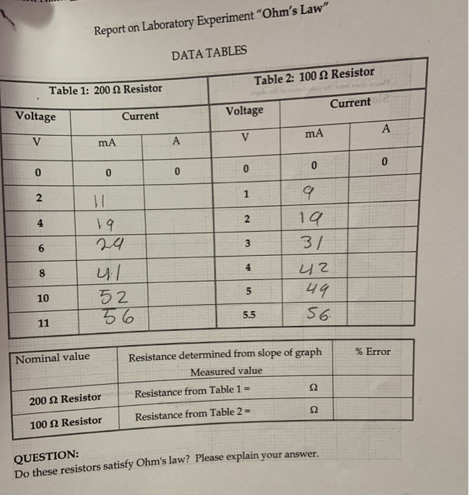 Solved Report on Laboratory Experiment “Ohm's Law" | DATA | Chegg.com