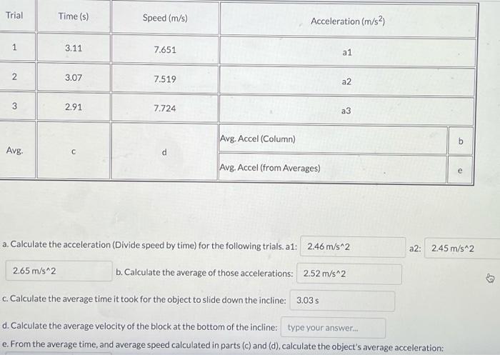 Solved Trial Time (s) Speed (m/s) Acceleration (m/s) 1 3.11 | Chegg.com