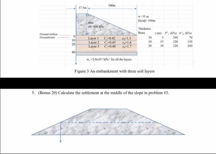 Solved Figure 3 An embankment with three soil layers 5. | Chegg.com